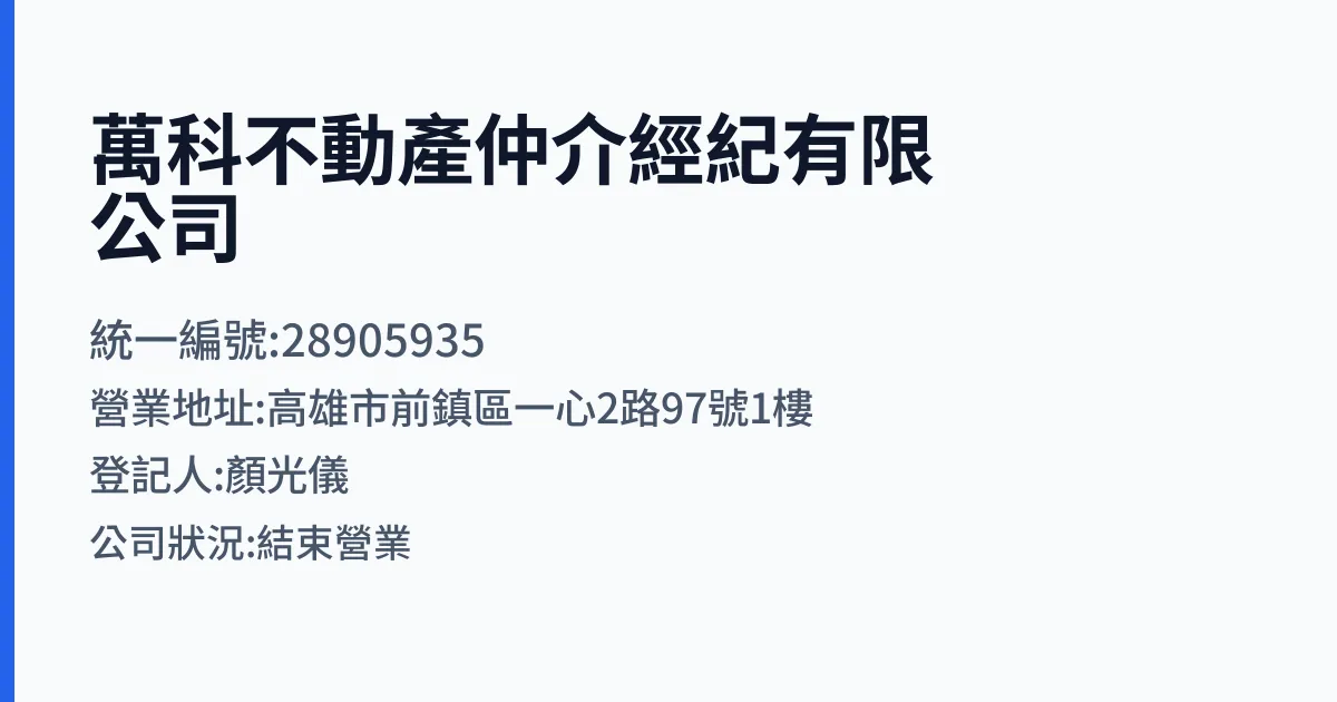 萬科不動產仲介經紀有限公司 - 統編 28905935(高雄市) 公司登記資料與營業項目詳細圖表