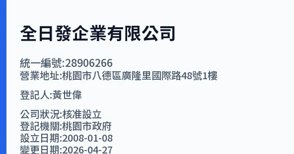 全日發企業有限公司的照片-統編 28906266(桃園市) 公司登記資料與營業項目詳細圖表