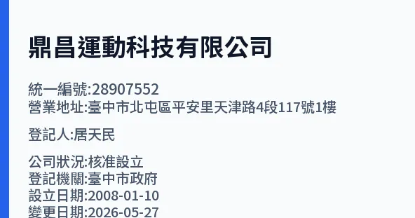 鼎昌運動科技有限公司的照片-統編 28907552(臺中市) 公司登記資料與營業項目詳細圖表