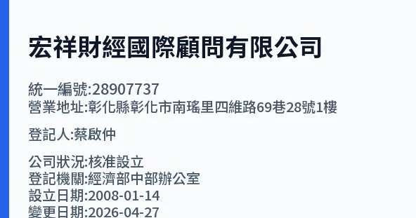宏祥財經國際顧問有限公司的照片-統編 28907737(彰化縣) 公司登記資料與營業項目詳細圖表