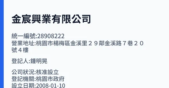 金宸興業有限公司的照片-統編 28908222(桃園市) 公司登記資料與營業項目詳細圖表