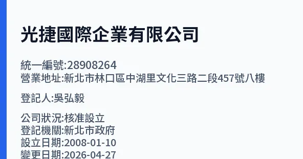 光捷國際企業有限公司的照片-統編 28908264(新北市) 公司登記資料與營業項目詳細圖表