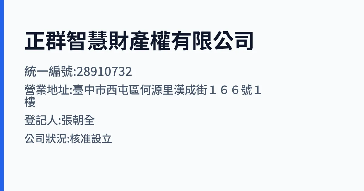 正群智慧財產權有限公司 - 統編 28910732(臺中市) 公司登記資料與營業項目詳細圖表