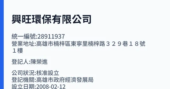 興旺環保有限公司的照片-統編 28911937(高雄市) 公司登記資料與營業項目詳細圖表