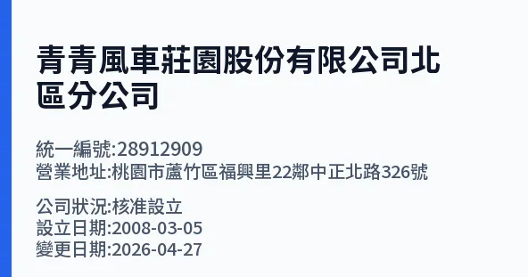 青青風車莊園股份有限公司北區分公司的照片-統編 28912909(桃園市) 公司登記資料與營業項目詳細圖表