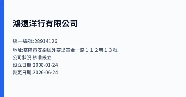鴻遠洋行有限公司的照片-統編 28914126 公司登記資料與營業項目詳細圖表