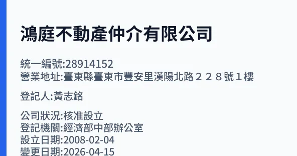 鴻庭不動產仲介有限公司 - 統編 28914152(臺東縣) 公司登記資料與營業項目詳細圖表