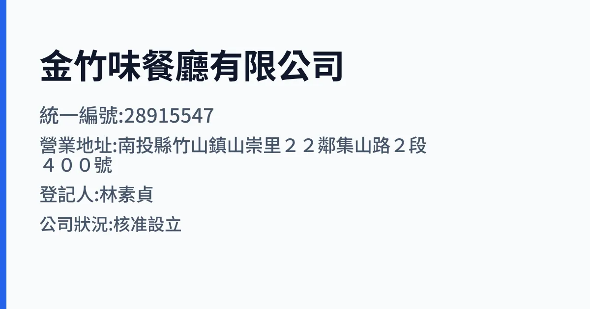 金竹味餐廳有限公司 - 統編 28915547(南投縣) 公司登記資料與營業項目詳細圖表