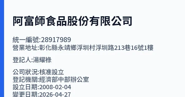 阿富師食品股份有限公司的照片-統編 28917989(彰化縣) 公司登記資料與營業項目詳細圖表