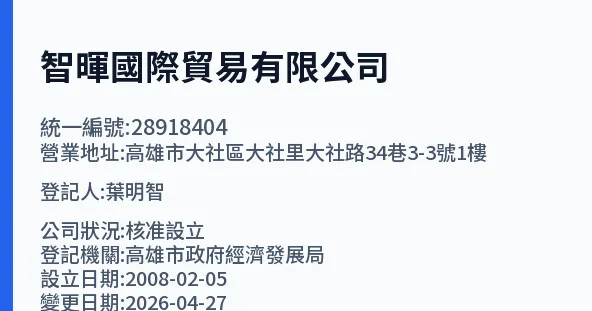智暉國際貿易有限公司的照片-統編 28918404(高雄市) 公司登記資料與營業項目詳細圖表