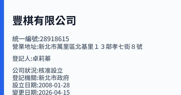 豐棋有限公司的照片-統編 28918615(新北市) 公司登記資料與營業項目詳細圖表
