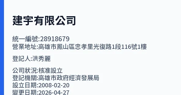 建宇有限公司的照片-統編 28918679(高雄市) 公司登記資料與營業項目詳細圖表