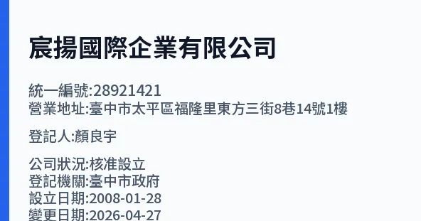 宸揚國際企業有限公司的照片-統編 28921421(臺中市) 公司登記資料與營業項目詳細圖表