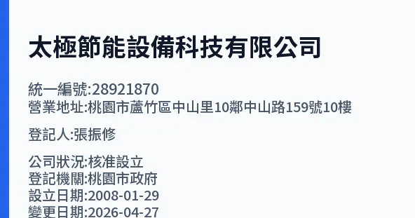 太極節能設備科技有限公司的照片-統編 28921870(桃園市) 公司登記資料與營業項目詳細圖表