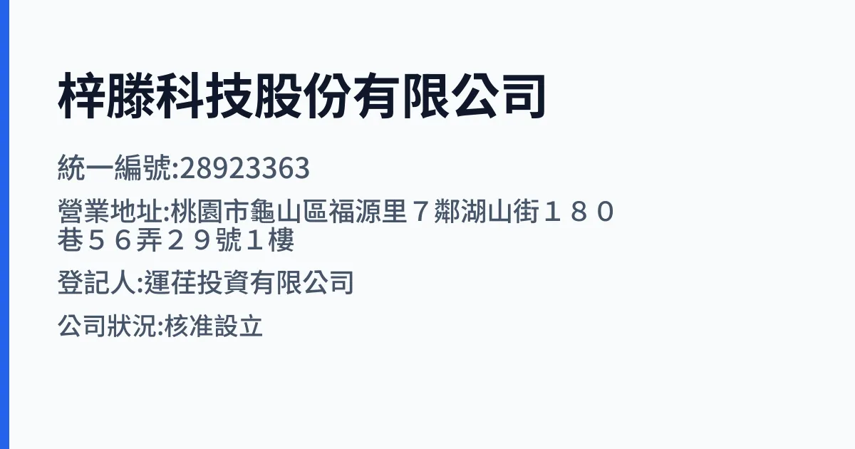 梓滕科技股份有限公司 - 統編 28923363(桃園市) 公司登記資料與營業項目詳細圖表