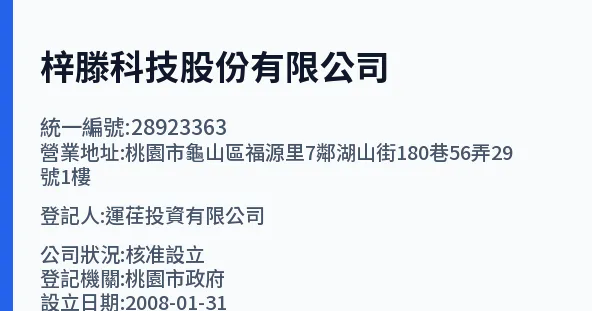 梓滕科技股份有限公司的照片-統編 28923363(桃園市) 公司登記資料與營業項目詳細圖表