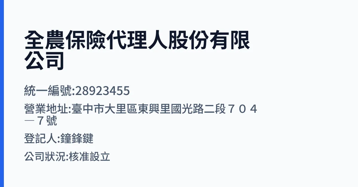 全農保險代理人股份有限公司 - 統編 28923455(臺中市) 公司登記資料與營業項目詳細圖表