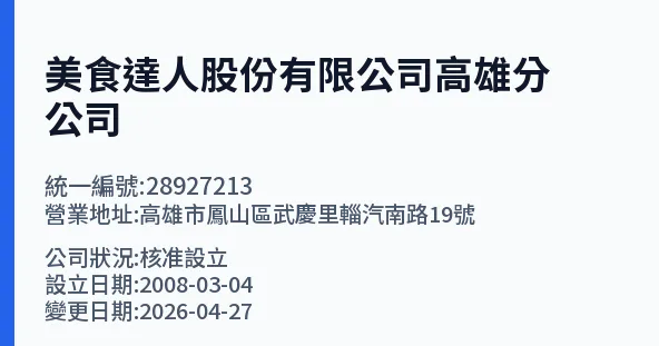 美食達人股份有限公司高雄分公司的照片-統編 28927213(高雄市) 公司登記資料與營業項目詳細圖表