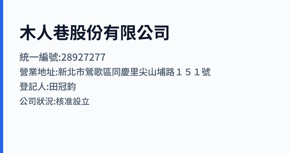 木人巷股份有限公司 - 統編 28927277(新北市) 公司登記資料與營業項目詳細圖表