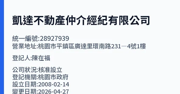 凱達不動產仲介經紀有限公司的照片-統編 28927939(桃園市) 公司登記資料與營業項目詳細圖表