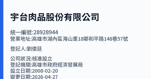 宇台肉品股份有限公司的照片-統編 28928944(高雄市) 公司登記資料與營業項目詳細圖表