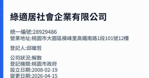 綠適居社會企業有限公司的照片-統編 28929486(桃園市) 公司登記資料與營業項目詳細圖表