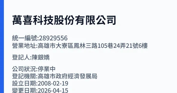 萬喜科技股份有限公司的照片-統編 28929556(高雄市) 公司登記資料與營業項目詳細圖表