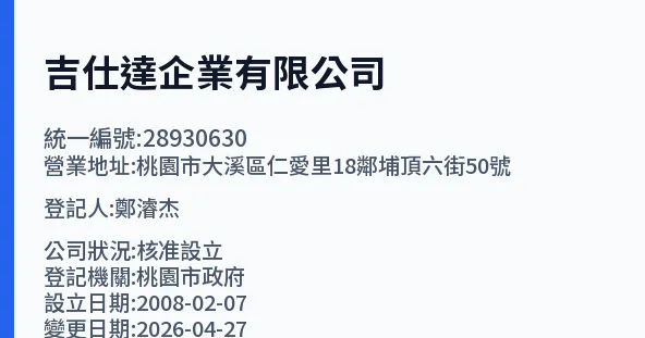 吉仕達企業有限公司的照片-統編 28930630(桃園市) 公司登記資料與營業項目詳細圖表