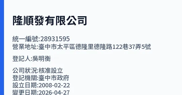 隆順發有限公司的照片-統編 28931595(臺中市) 公司登記資料與營業項目詳細圖表