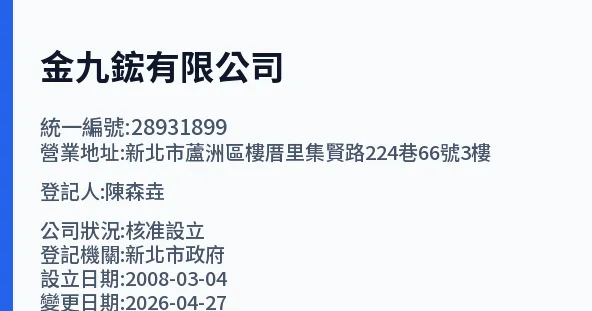 金九鋐有限公司的照片-統編 28931899(新北市) 公司登記資料與營業項目詳細圖表