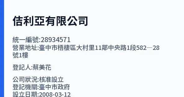 佶利亞有限公司的照片-統編 28934571(臺中市) 公司登記資料與營業項目詳細圖表