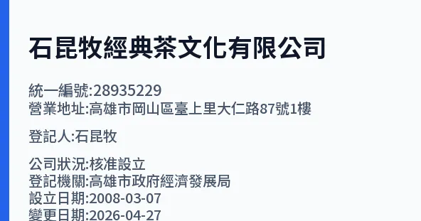 石昆牧經典茶文化有限公司的照片-統編 28935229(高雄市) 公司登記資料與營業項目詳細圖表