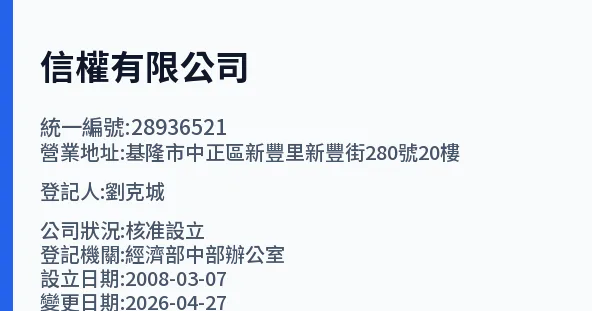 信權有限公司的照片-統編 28936521(基隆市) 公司登記資料與營業項目詳細圖表