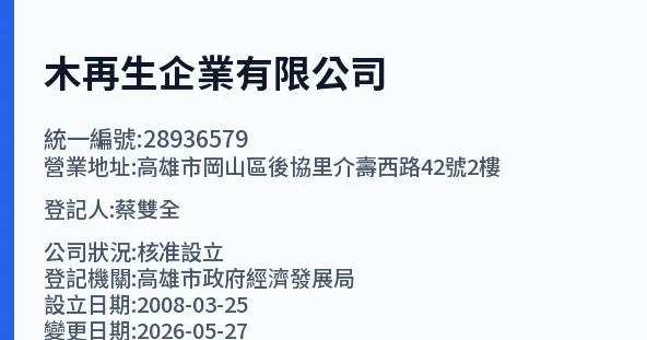 木再生企業有限公司的照片-統編 28936579(高雄市) 公司登記資料與營業項目詳細圖表