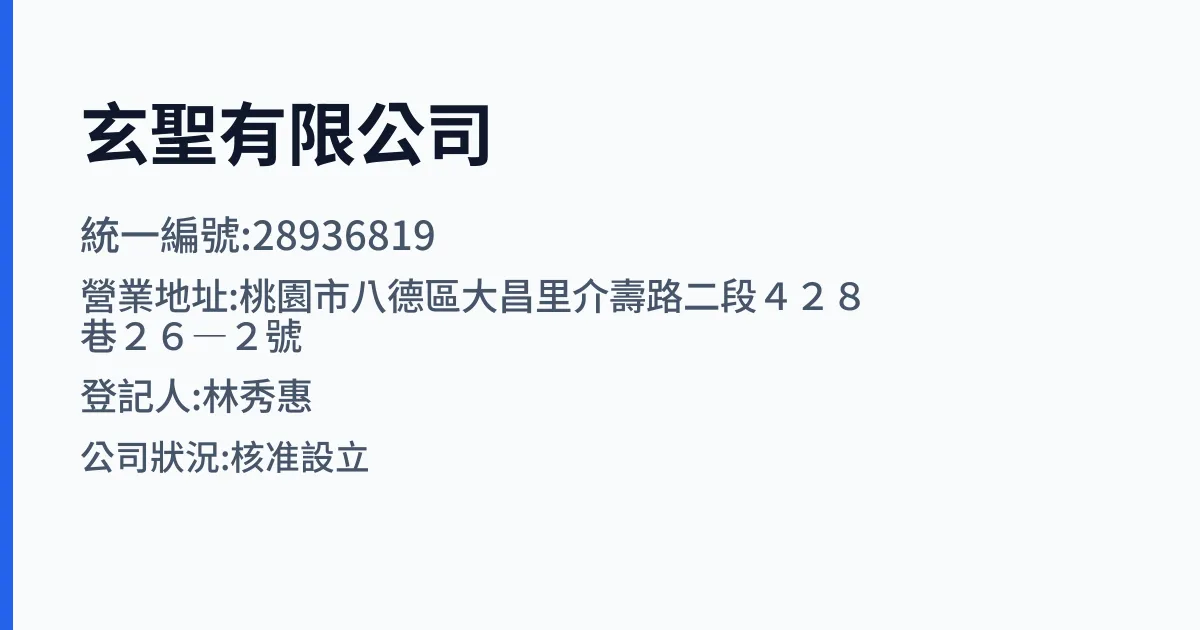 玄聖有限公司 - 統編 28936819(桃園市) 公司登記資料與營業項目詳細圖表