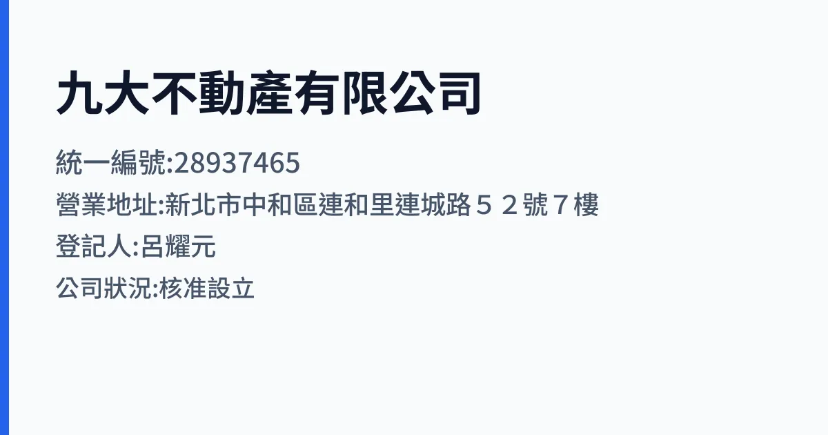 九大不動產有限公司 - 統編 28937465(新北市) 公司登記資料與營業項目詳細圖表