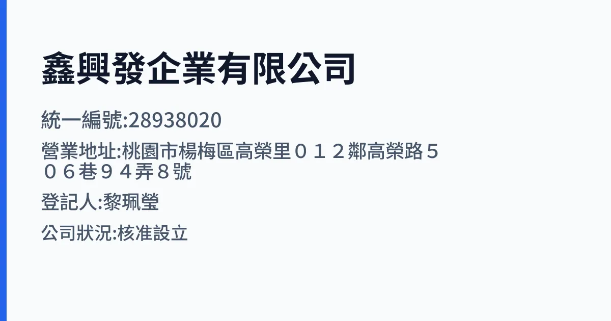 鑫興發企業有限公司 - 統編 28938020(桃園市) 公司登記資料與營業項目詳細圖表