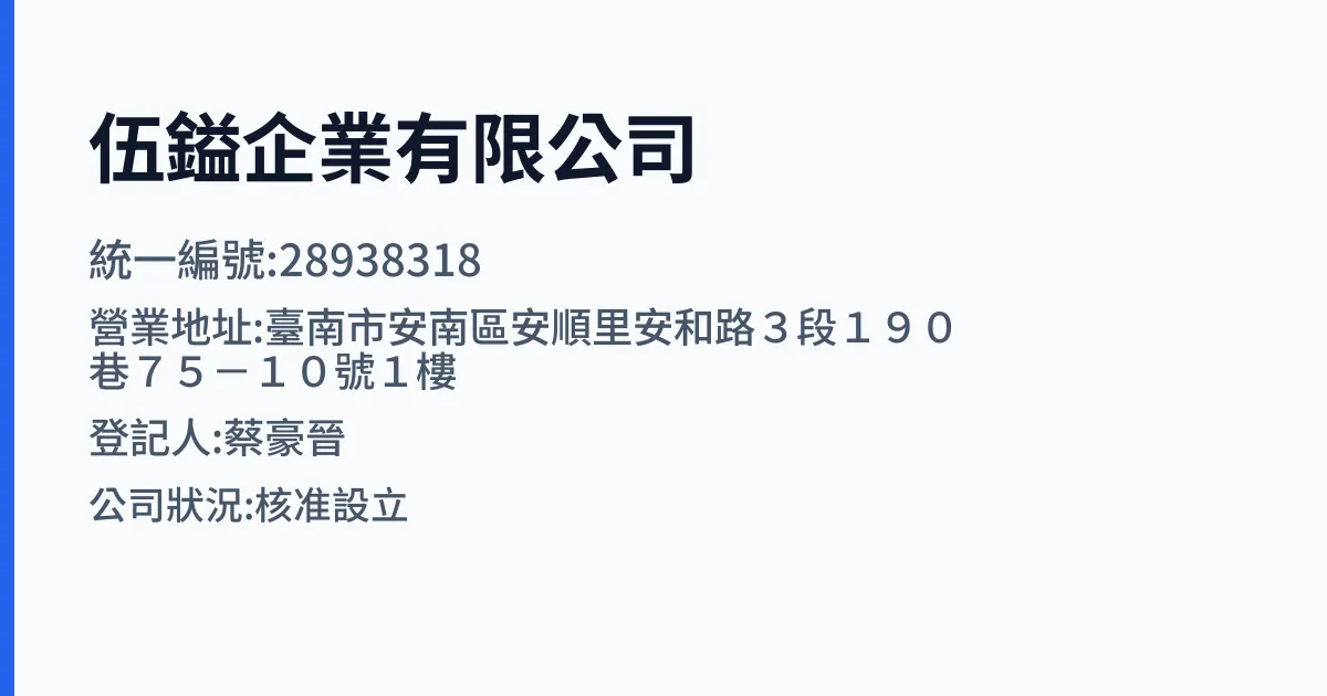 伍鎰企業有限公司 - 統編 28938318(臺南市) 公司登記資料與營業項目詳細圖表