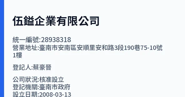 伍鎰企業有限公司的照片-統編 28938318(臺南市) 公司登記資料與營業項目詳細圖表
