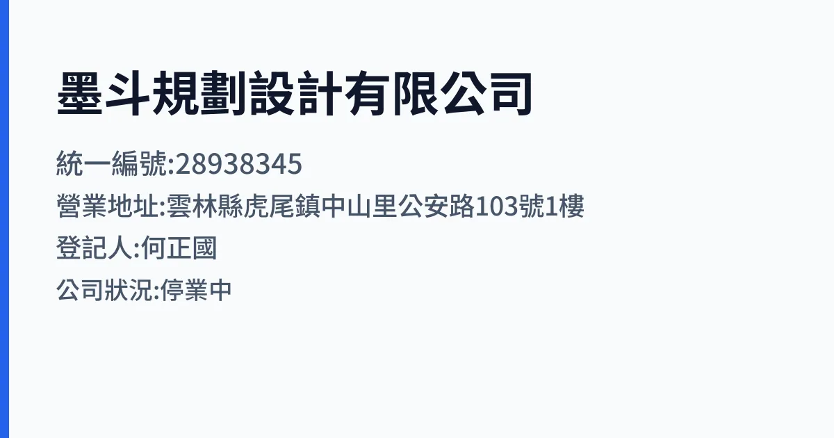 墨斗規劃設計有限公司 - 統編 28938345(雲林縣) 公司登記資料與營業項目詳細圖表