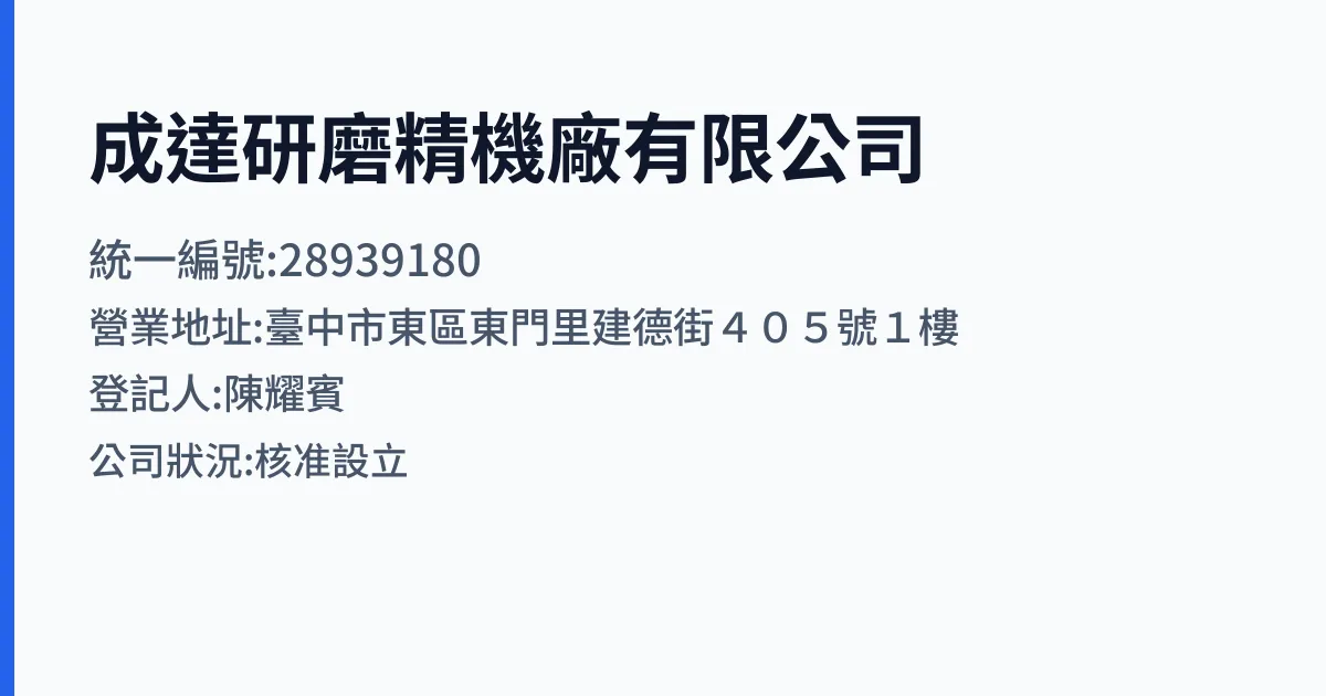 成達研磨精機廠有限公司 - 統編 28939180(臺中市) 公司登記資料與營業項目詳細圖表
