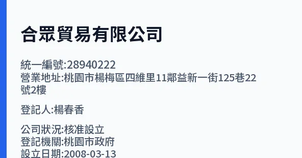 合眾貿易有限公司的照片-統編 28940222(桃園市) 公司登記資料與營業項目詳細圖表