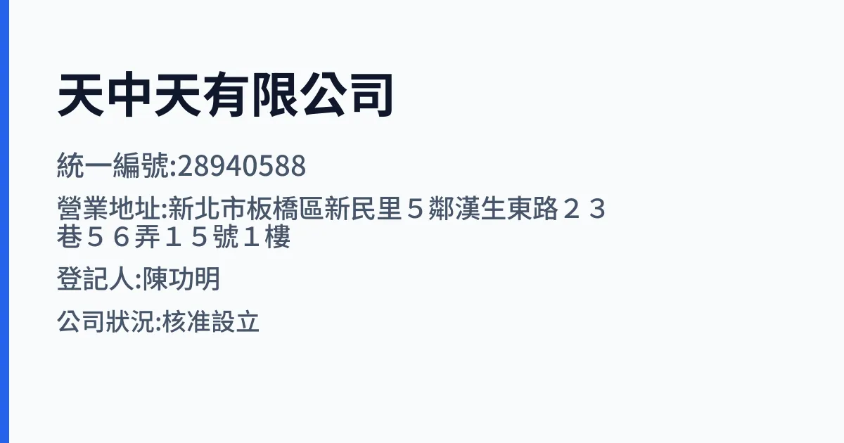 天中天有限公司 - 統編 28940588(新北市) 公司登記資料與營業項目詳細圖表
