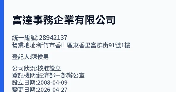 富達事務企業有限公司的照片-統編 28942137(新竹市) 公司登記資料與營業項目詳細圖表