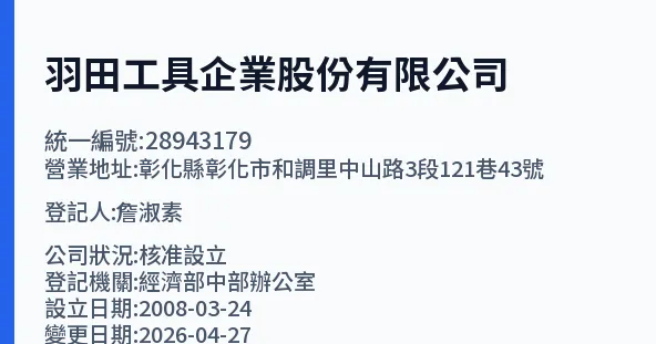 羽田工具企業股份有限公司的照片-統編 28943179(彰化縣) 公司登記資料與營業項目詳細圖表