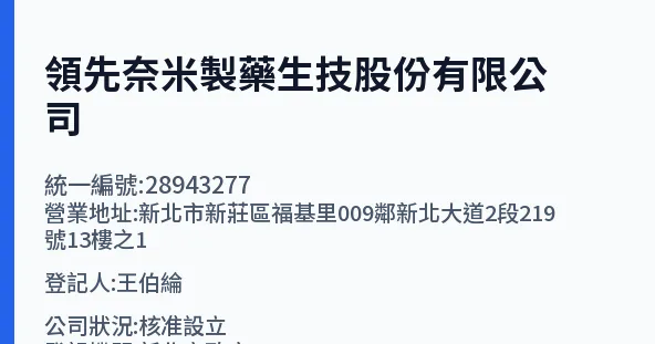 領先奈米製藥生技股份有限公司的照片-統編 28943277(新北市) 公司登記資料與營業項目詳細圖表