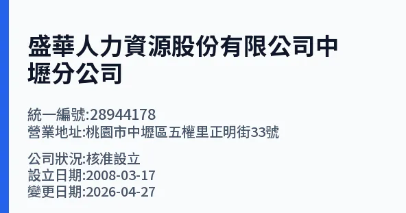 盛華人力資源股份有限公司中壢分公司的照片-統編 28944178(桃園市) 公司登記資料與營業項目詳細圖表