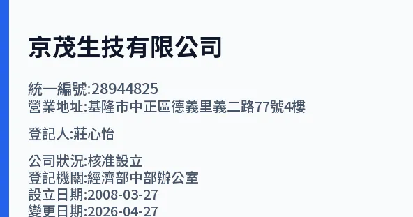京茂生技有限公司的照片-統編 28944825(基隆市) 公司登記資料與營業項目詳細圖表
