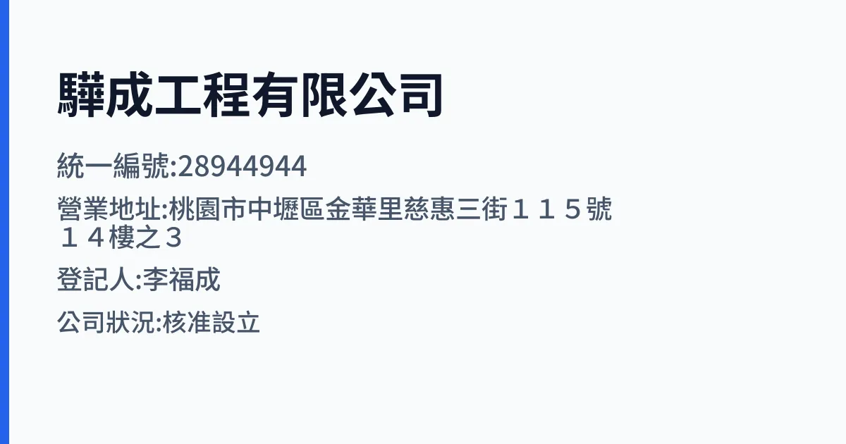 驊成工程有限公司 - 統編 28944944(桃園市) 公司登記資料與營業項目詳細圖表