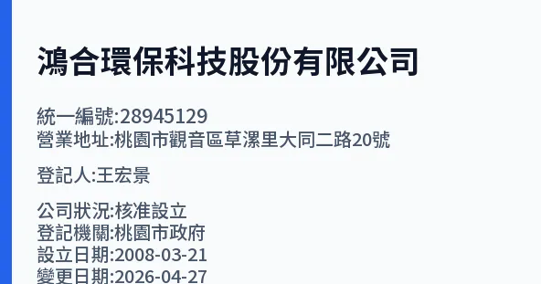 鴻合環保科技股份有限公司的照片-統編 28945129(桃園市) 公司登記資料與營業項目詳細圖表